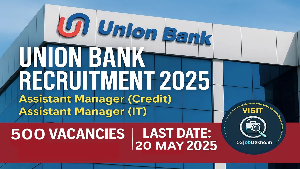 🏦 Union Bank Recruitment 2025 – Apply Online for Specialist Officer (SO ...